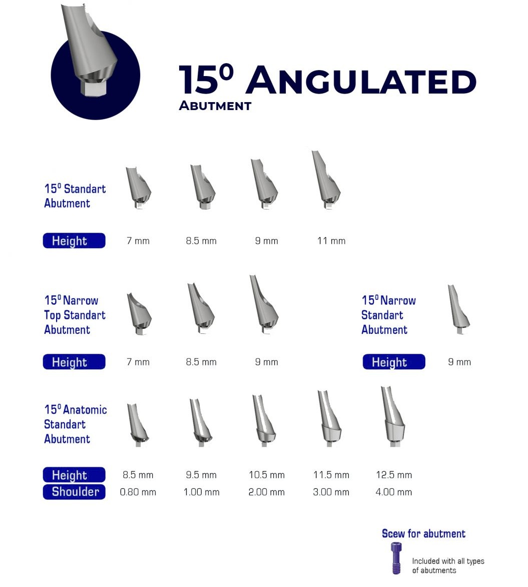 Prosthetics | 15 Angulated Abutment